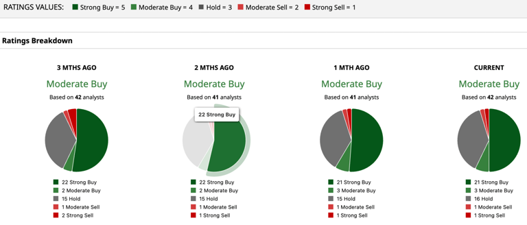 Could a wearable AI pin be the next big thing for Apple stock?