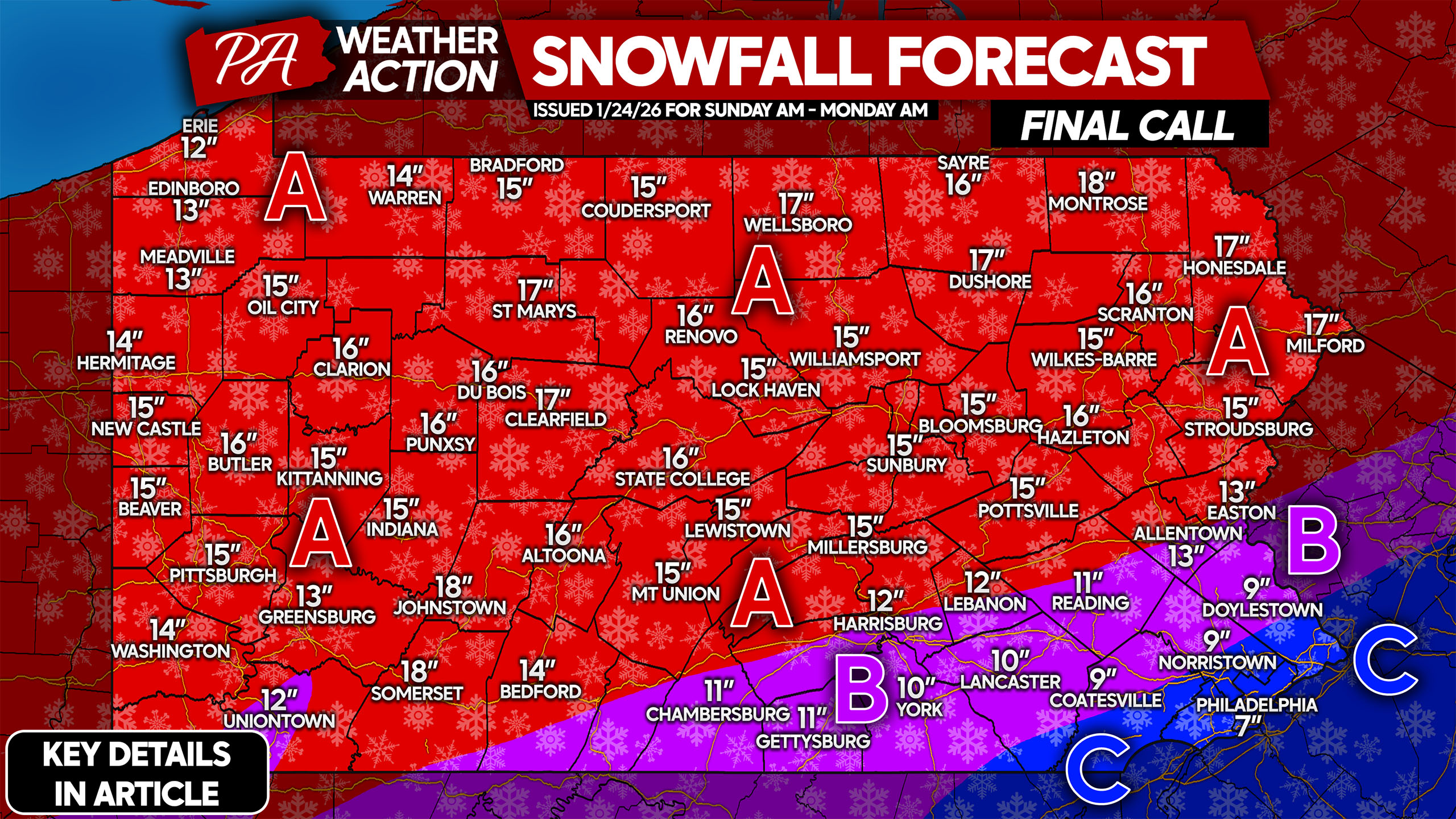 Final call snow & ice forecast for major winter storm imminent in ...