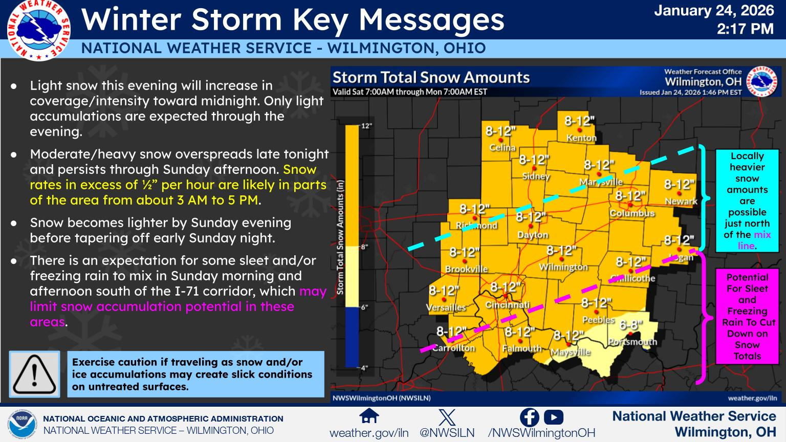 Ross County under a level 2 snow emergency as of Sunday morning