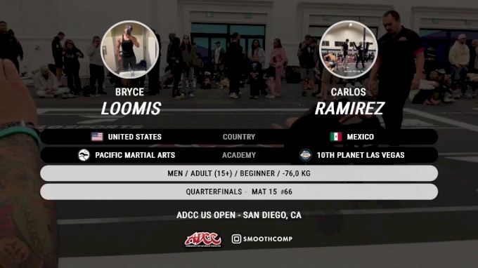 Bryce Loomis vs Carlos Ramirez 2026 ADCC San Diego Open