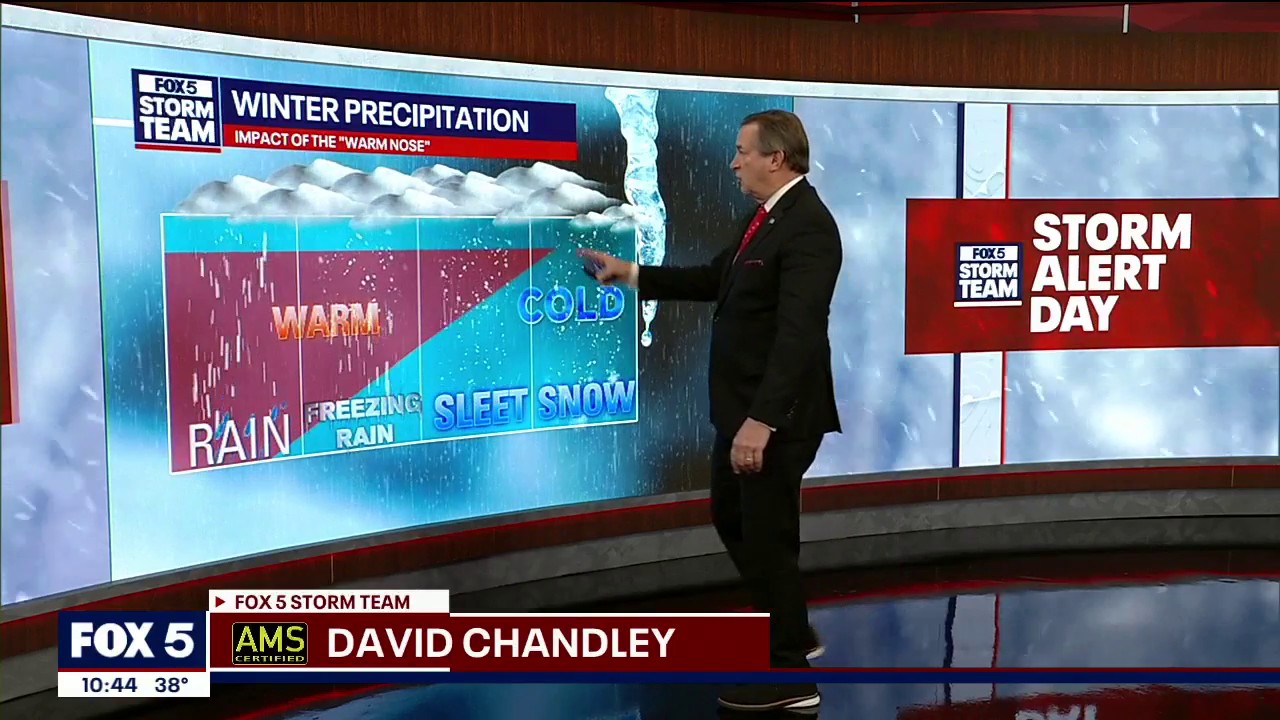 Winter precipitation explained: Snow vs freezing rain