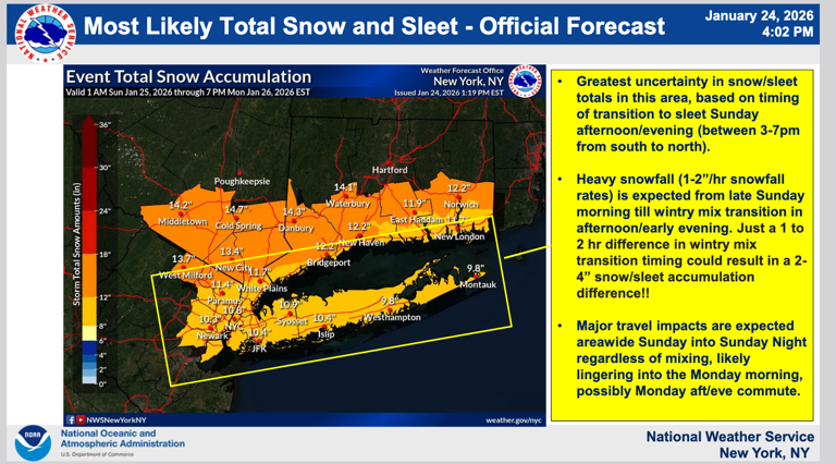 Bergen County NJ snow map changes: See new winter weather forecast ...