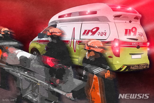 Mountainside Camping Iso Gas Explosion Critically Injures 40s Man