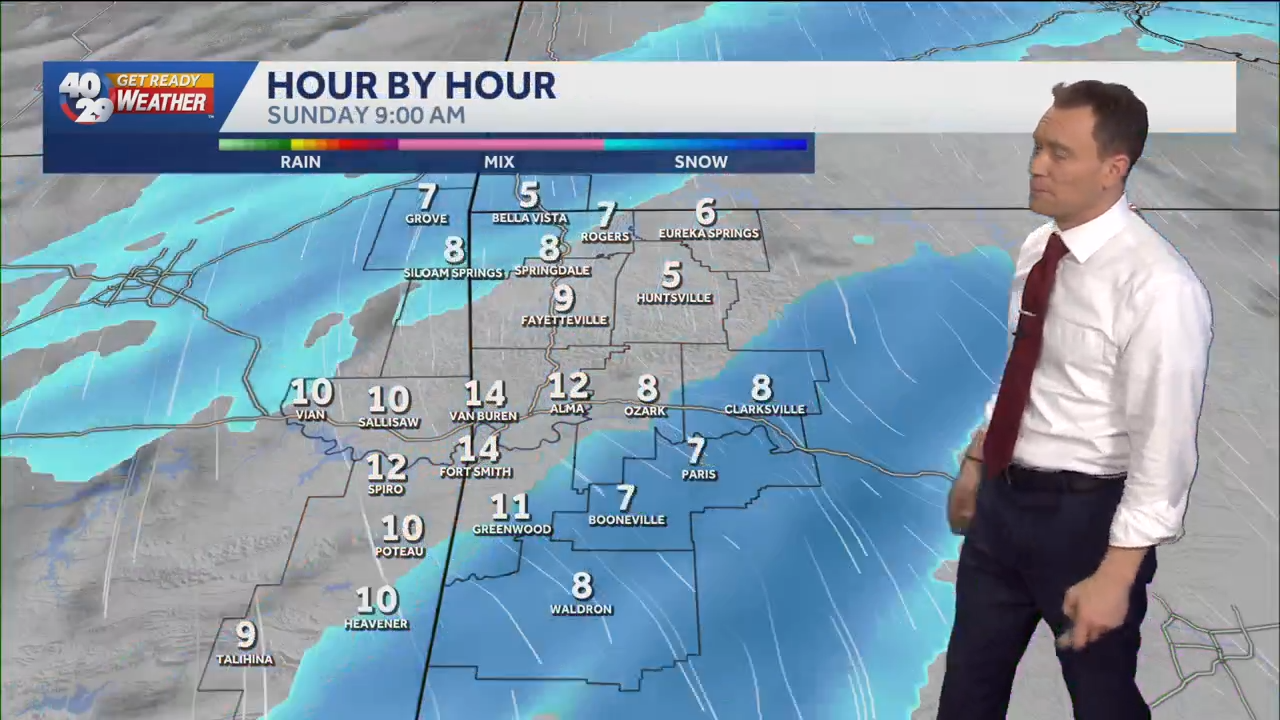 Arkansas hour-by-hour forecast as the second round is underway