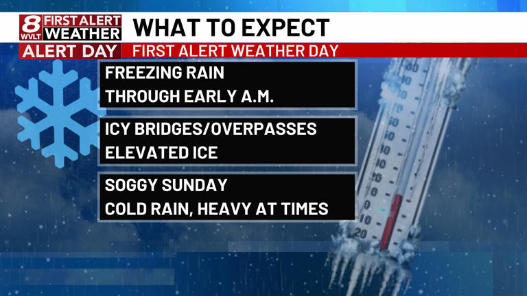 Freezing rain will slowly change to a cold rain overnight