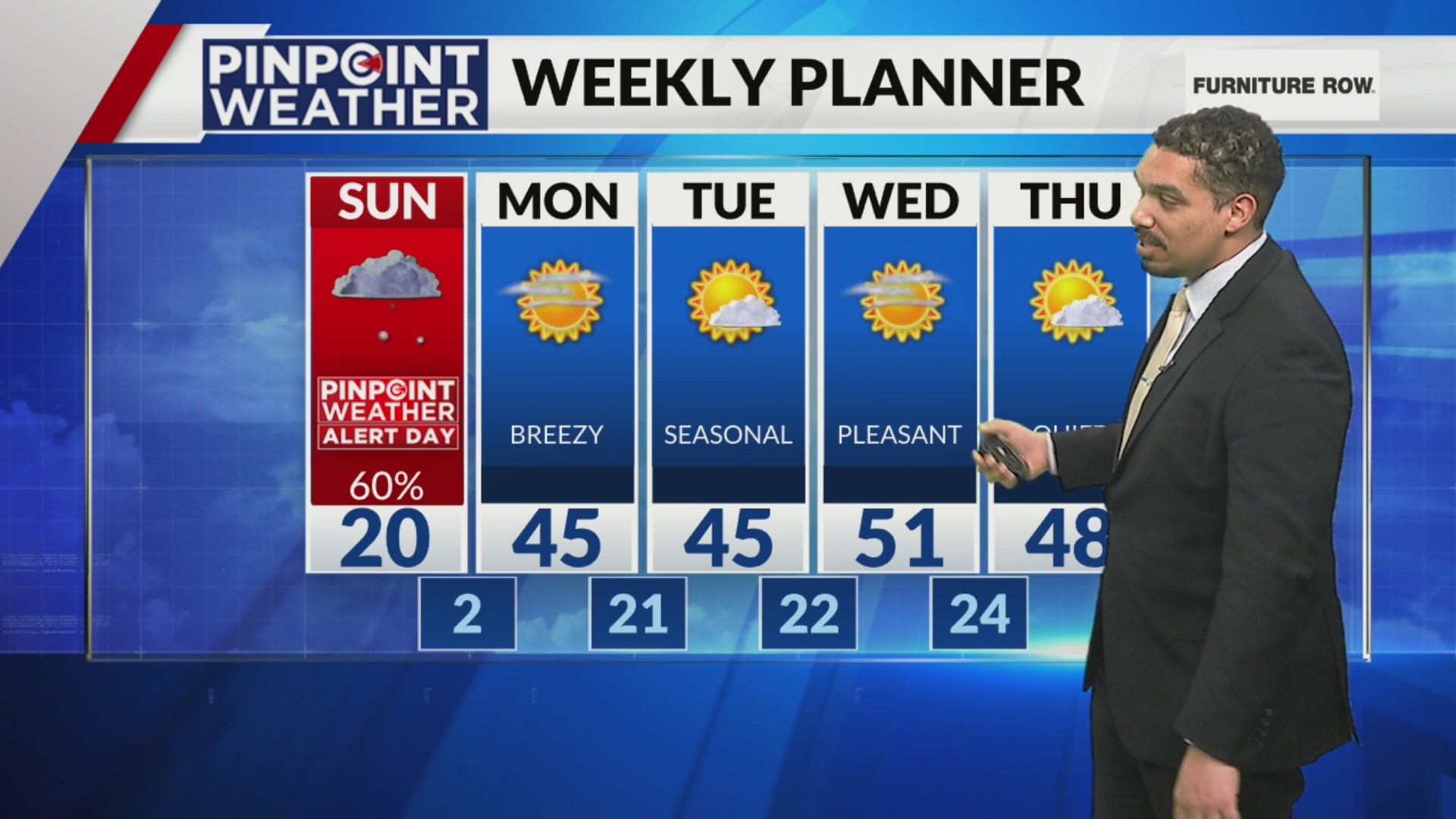 Denver weather: Pinpoint Weather Alert Day for Sunday