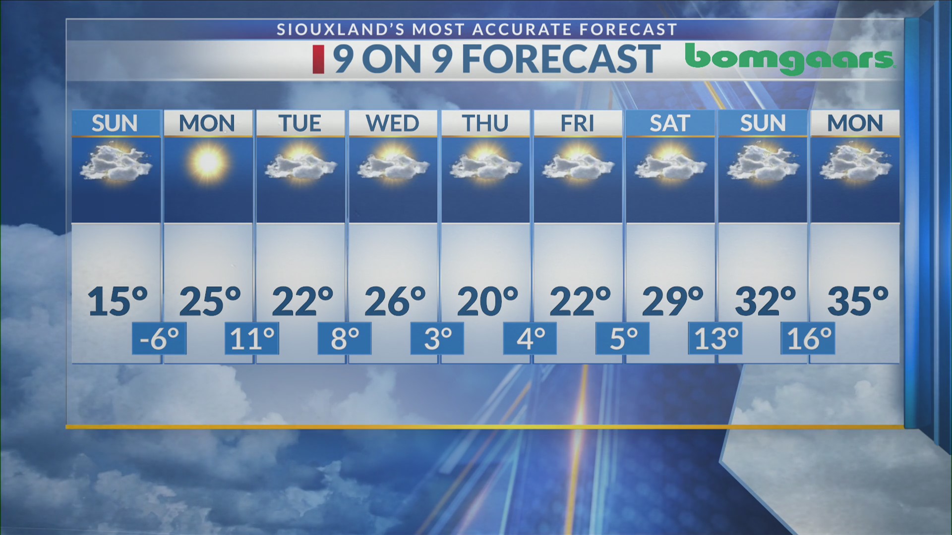Your evening forecast with Taylor King at 10 PM - 1/24/26