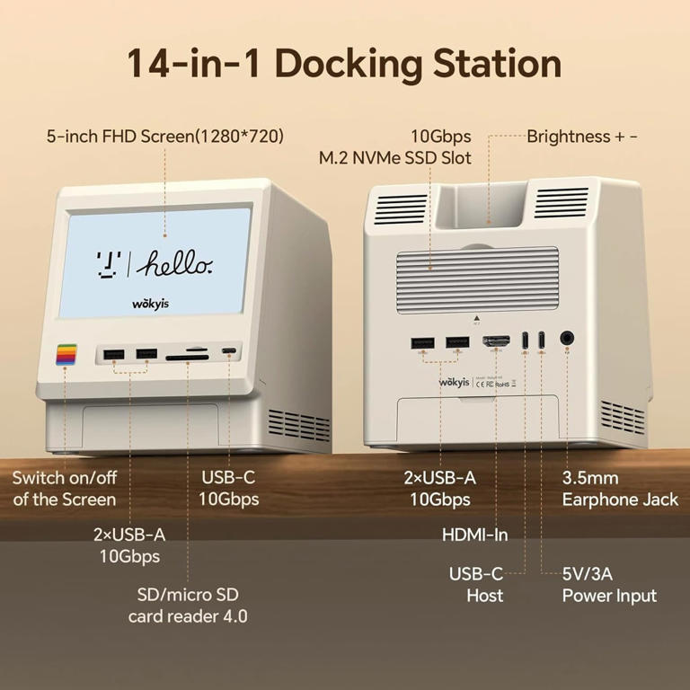 Wokyis Retro Dock : le dock USB-C avec écran qui donne un look de Mac ...