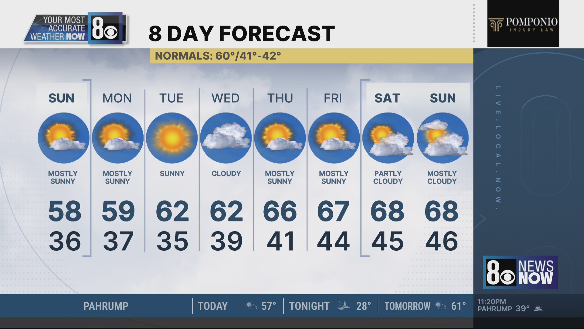 Jerry's forecast: January 24, 2026