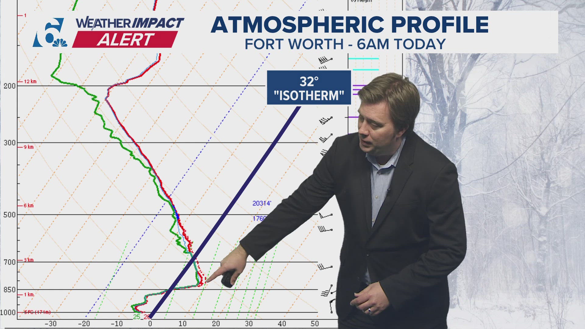 Weather impact alert | Thundersleet and freezing rain ramping up across ...