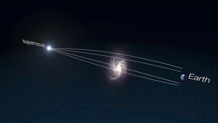 Supernova explosion 4 billion light-years away revealed using ...