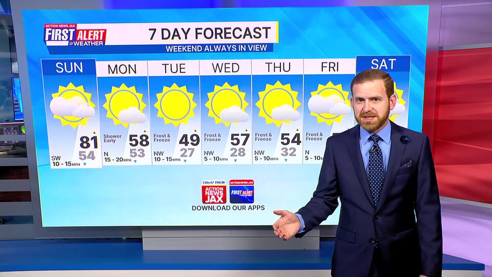 First alert 7-day forecast: Saturday, January 24