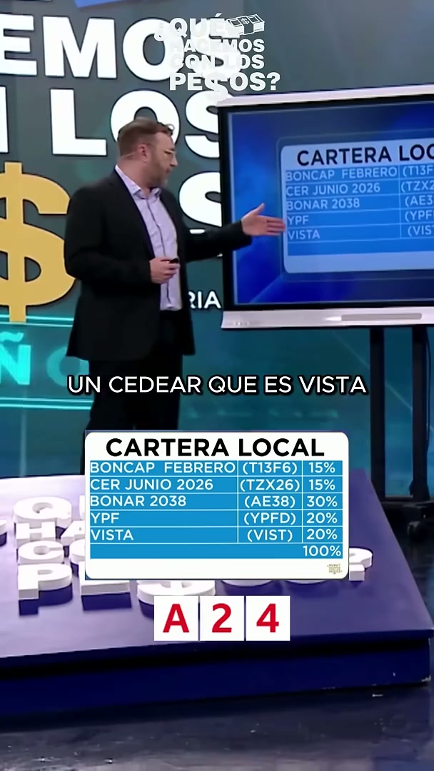 Tasas de ensueño + apuesta a Vaca Muerta