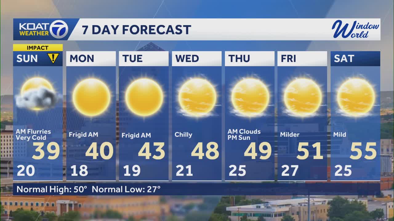 Winter storm prepares to move out and leaves bitterly cold temperatures ...