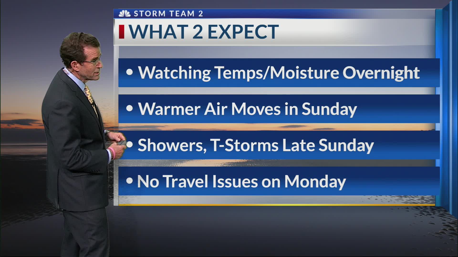 Rob Fowler's Saturday evening (1-24) forecast update