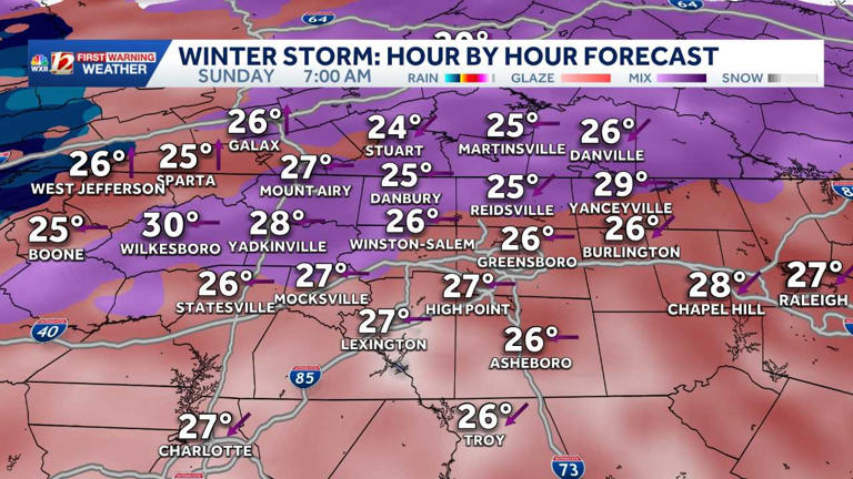 Hour-by-hour impacts for winter storm in North Carolina