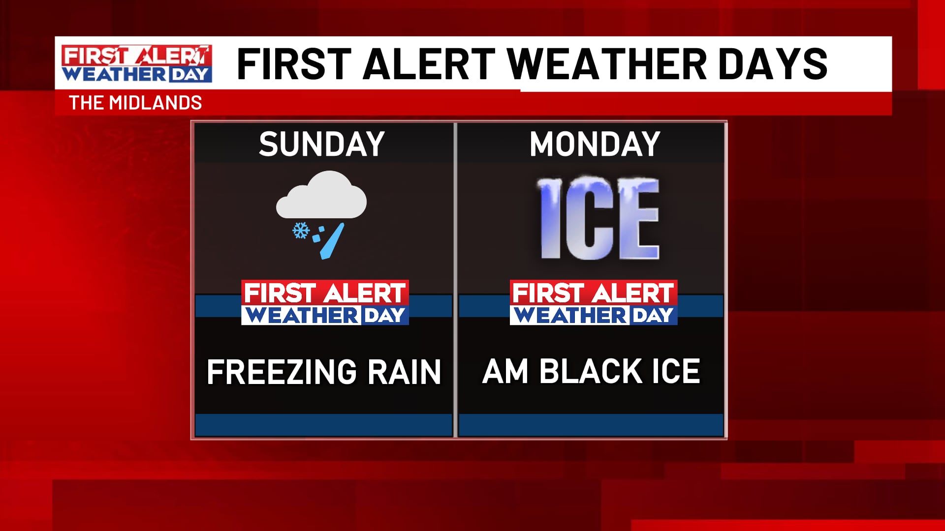 First alert weather day continues for freezing rain this morning