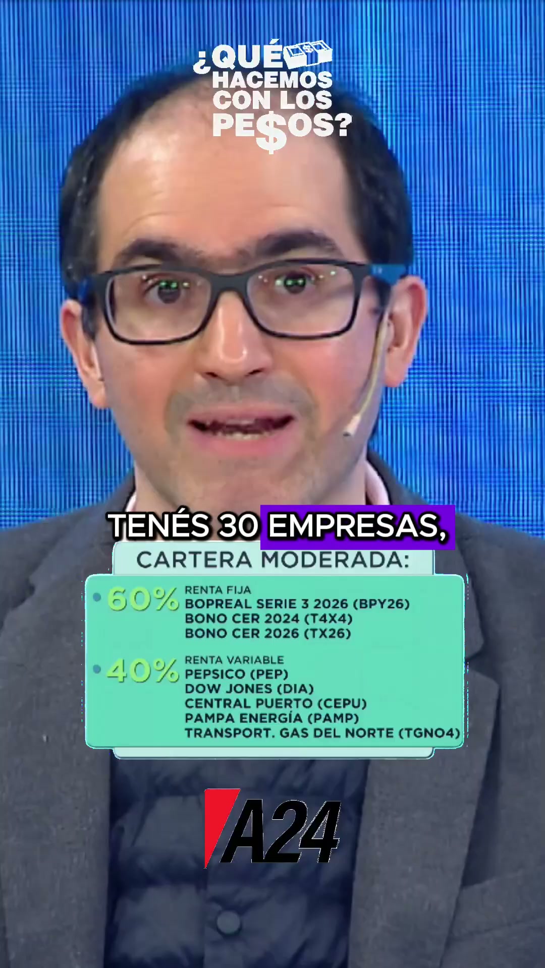Dónde invertir 40% de la cartera moderada en renta variable