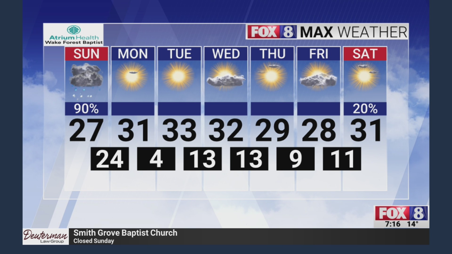 Snow, sleet falls in Triad Sunday morning; Here's what to expect for ...