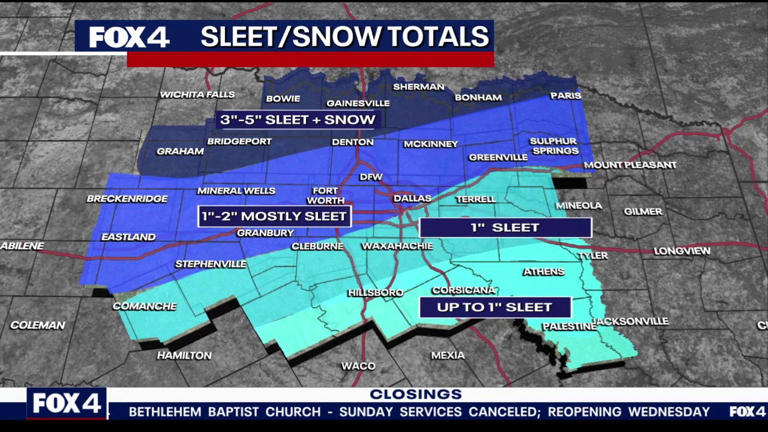 Dallas weather: How much snow did Dallas get? Snow totals, power ...