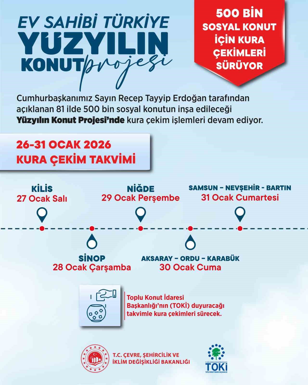 Bakan Kurum: "Bugüne kadar 32 şehirde 121 bin 265 konutun hak sahibi ...