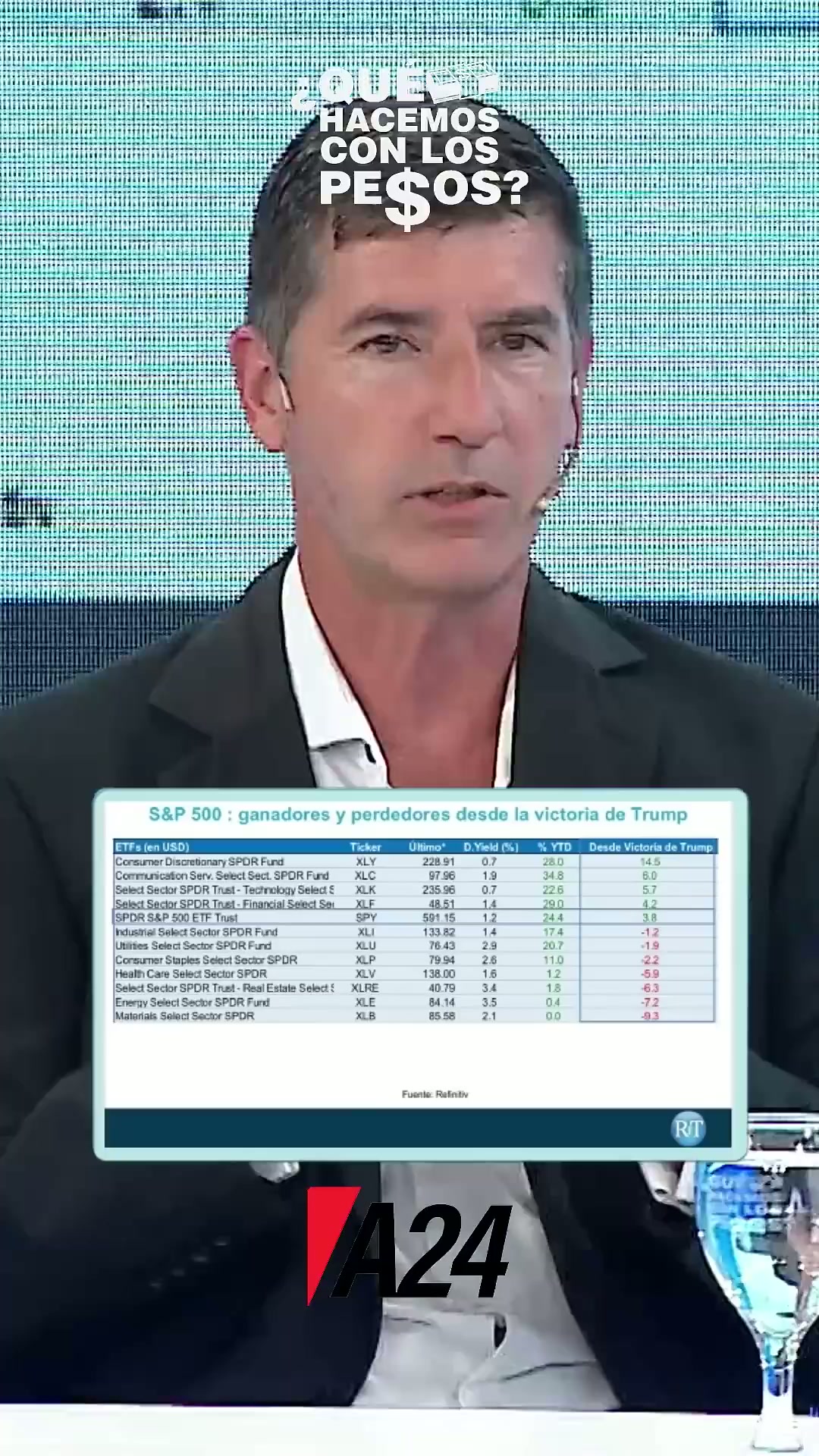 La economía mundial con la llegada de Donald Trump