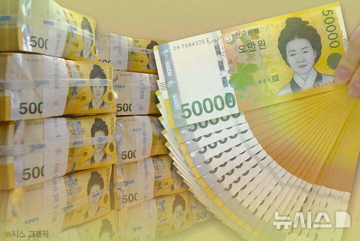 Money overtakes genetic factors as top health influence