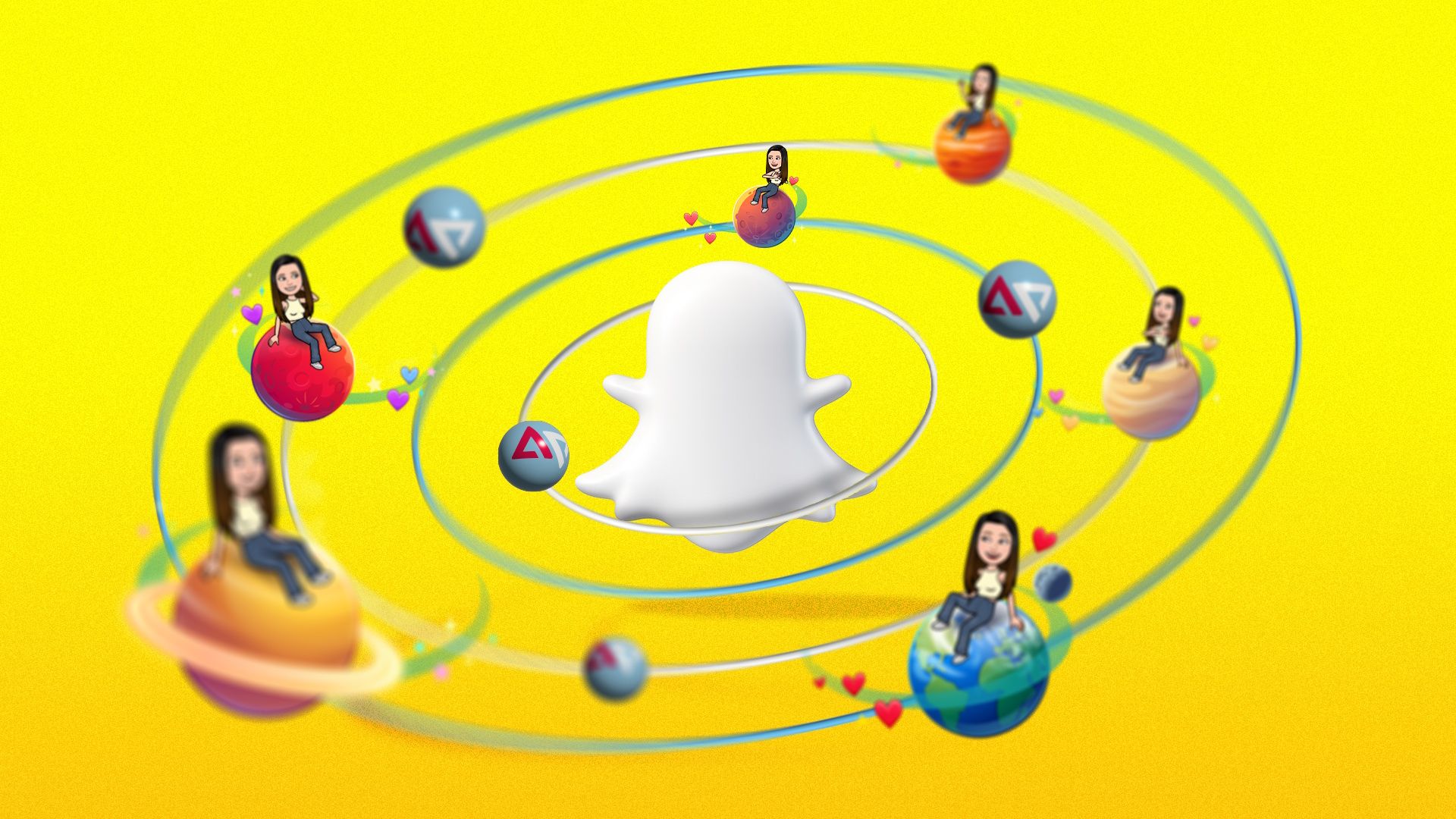 What is Snapchat Friend Solar System?