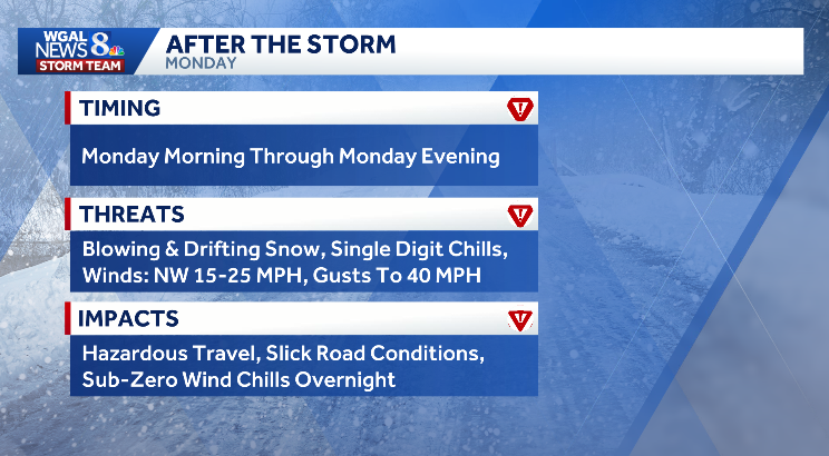 Snowstorm hits PA: Heavy snow piles up fast across the region | New ...