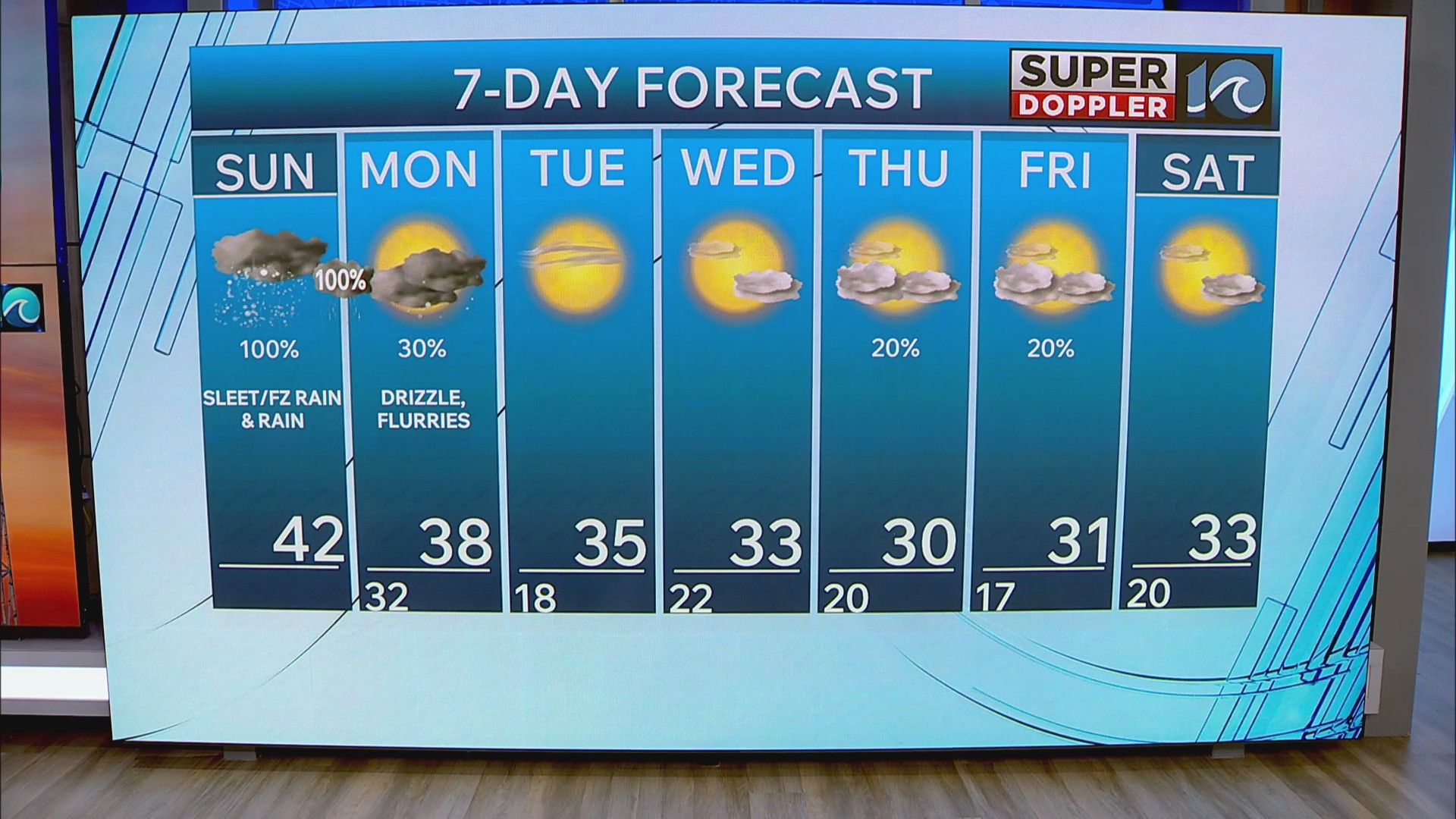 WAVY weather night update | Jan. 24, 2026