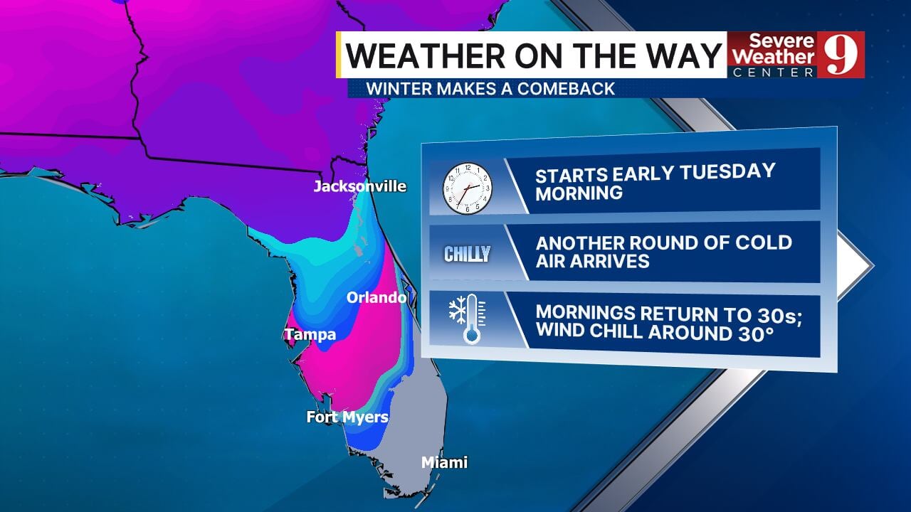 Central Florida weather: Record heat Sunday, then sharp cool-down and ...