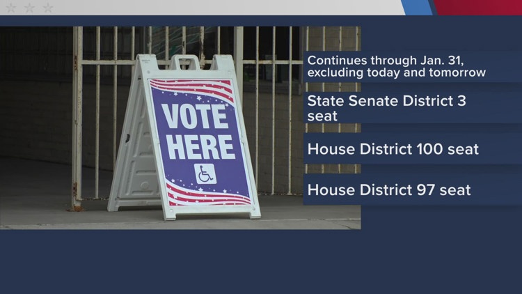 Early voting resumes Tuesday after a pause due to freezing temperatures