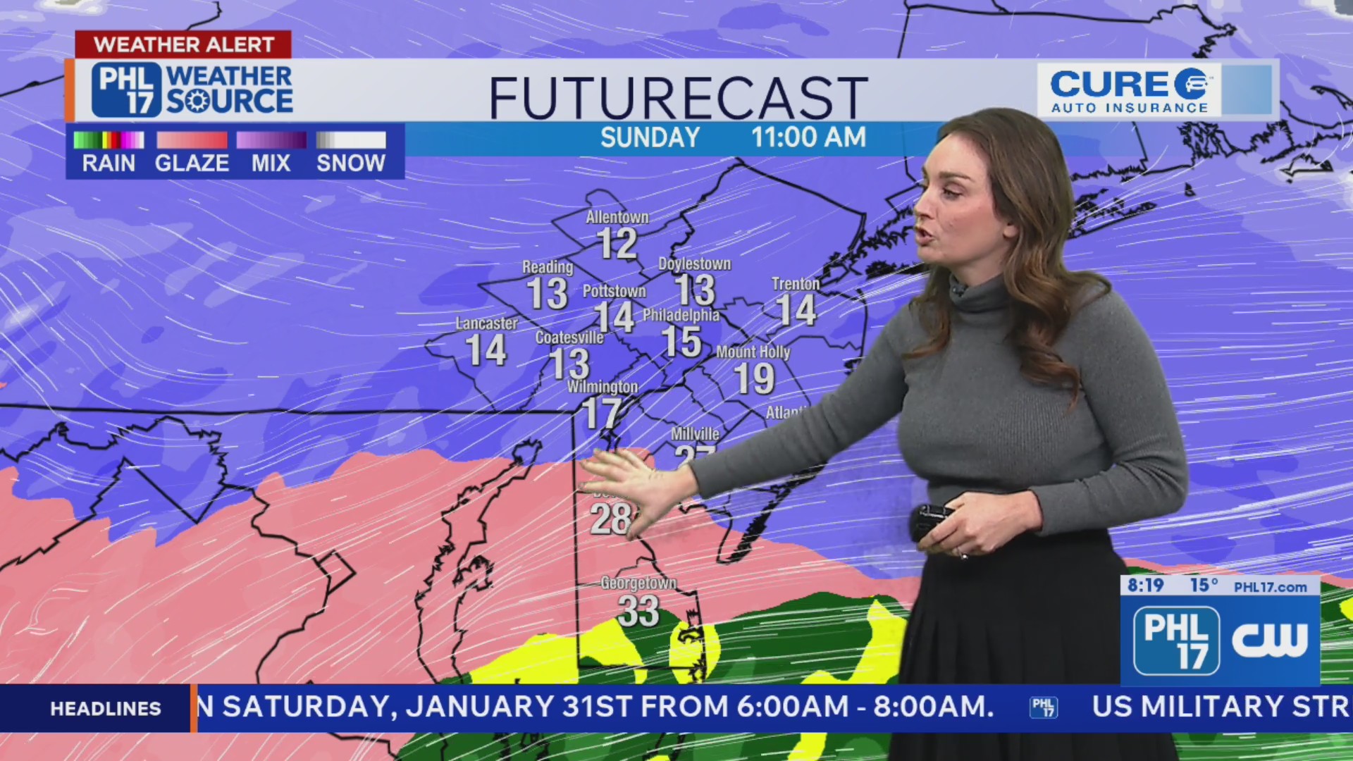 Sunday January 25, 2026 weather