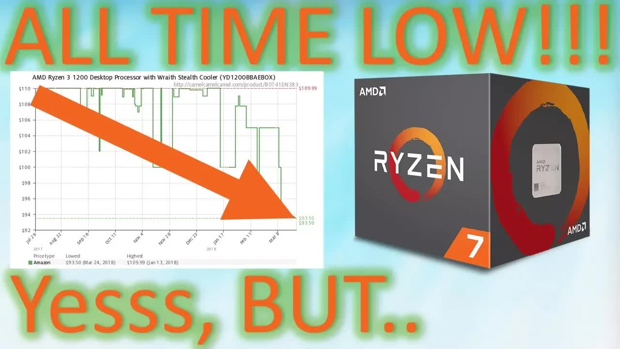 INSANE Ryzen Deals | But Should You Buy One? UBELIEVABLE Ryzen 2 Leaked ...