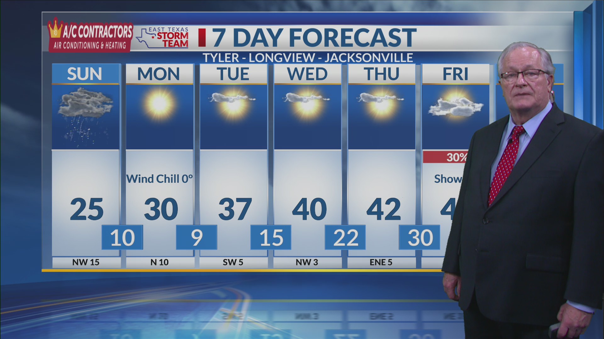 Sunday morning forecast 9 a.m.