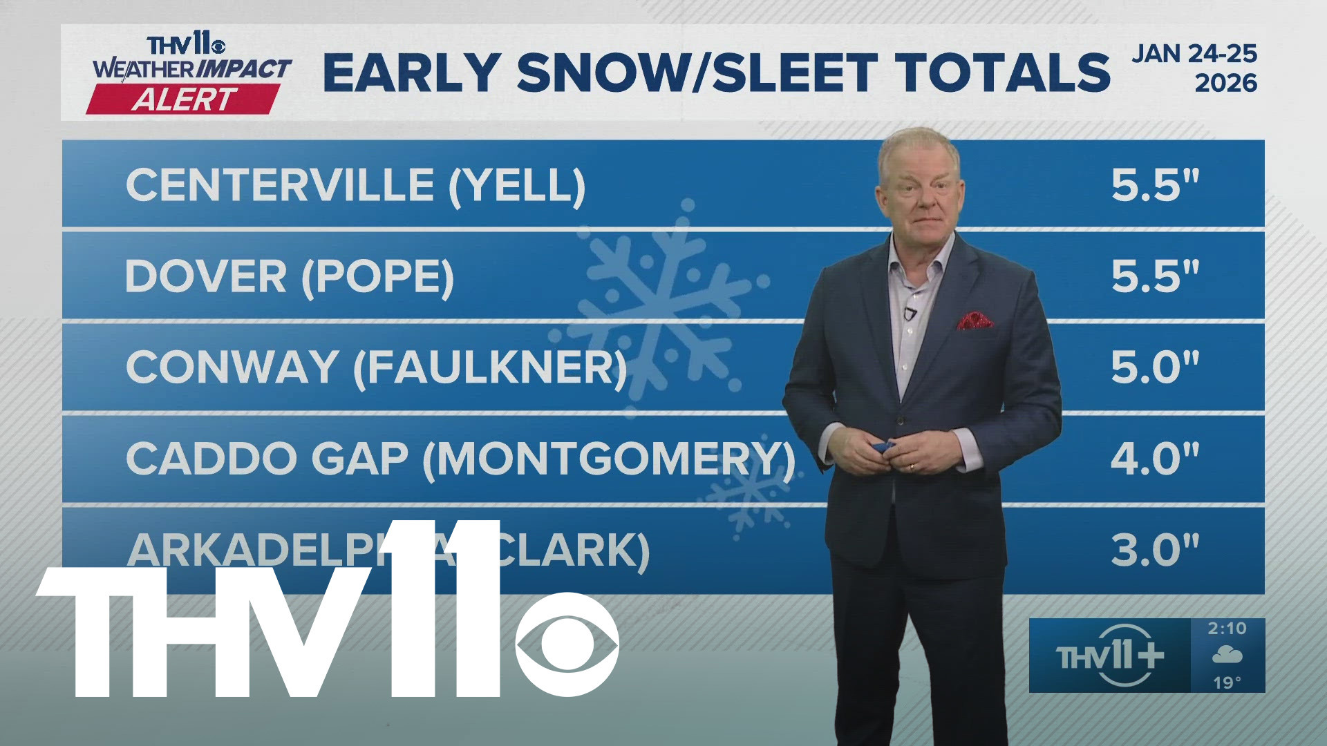 Here's how much snow and ice fell in Arkansas during winter storm