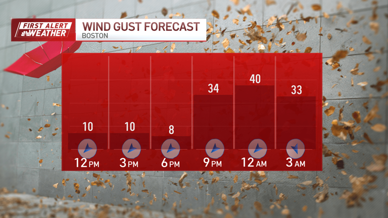 New snowfall maps: Storm blasts region, Greater Boston could see over ...