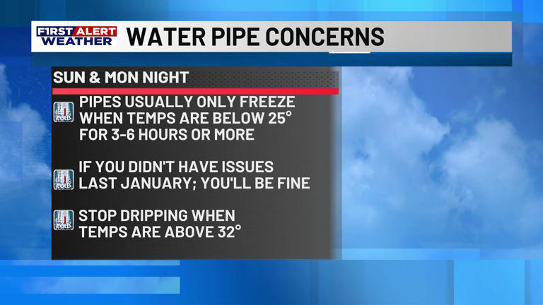 First alert forecast: Frigid temperatures and wind chills arrive tonight