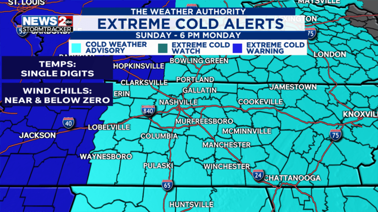 Winter storm continues to impact Middle TN Sunday followed by dangerous ...
