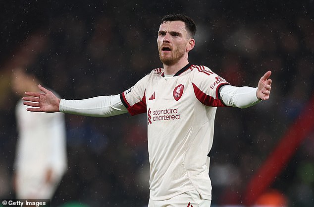 Liverpool pull the plug on Andy Robertson's Tottenham transfer: Reds ...