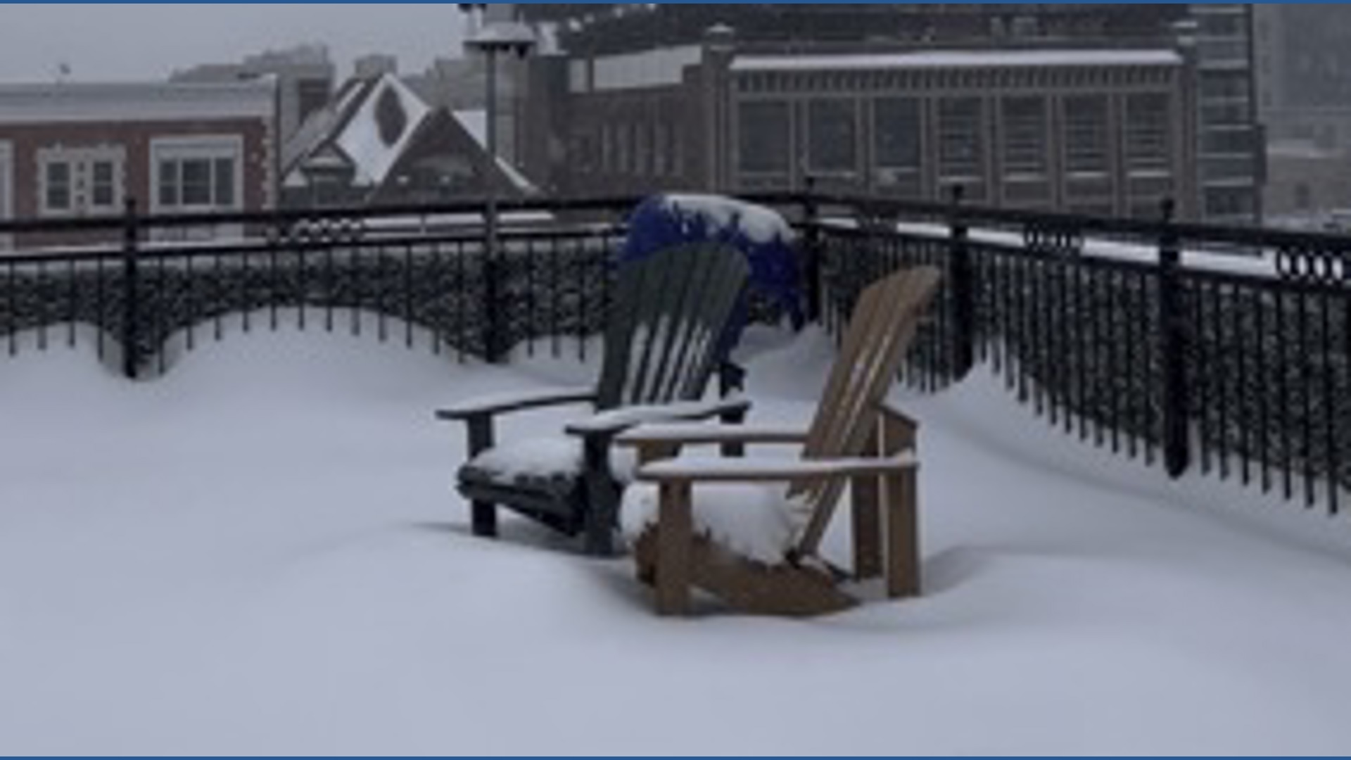 Rooftop weather in downtown Buffalo