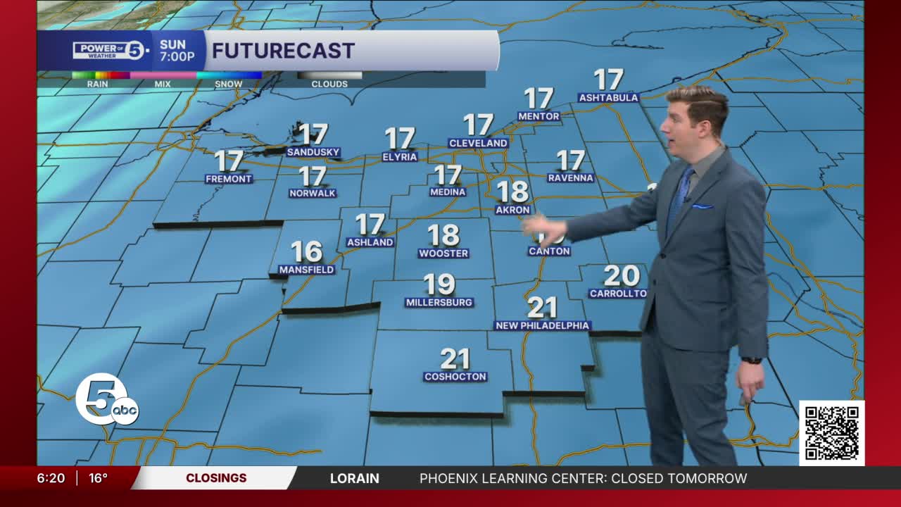 News 5 meteorologist Allan Nosoff has updates on final stage of winter ...