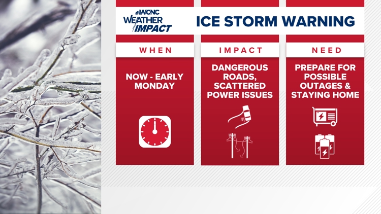 Weather impact alert: Charlotte could see 'thunder ice' as freezing ...