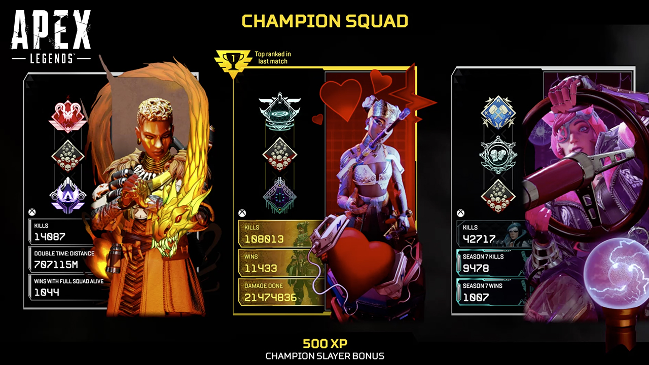 Inside Apex Legends' most competitive and sweaty lobbies