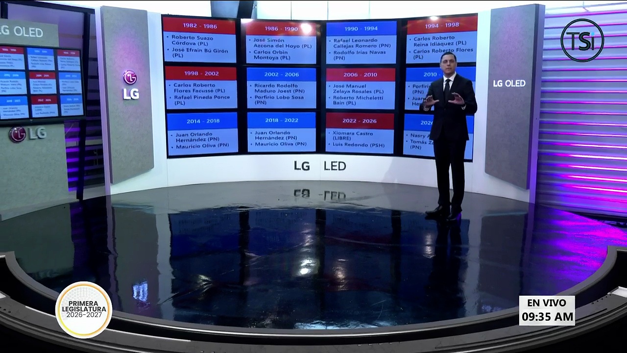 Estos han sido los presidentes del Congreso Nacional desde 1982