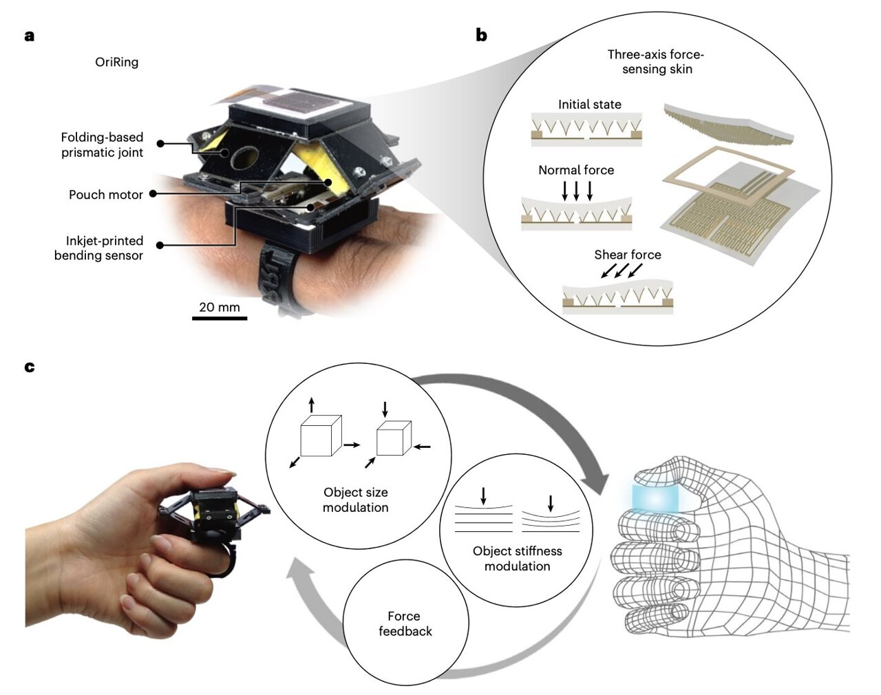 Origami-inspired ring lets users 'feel' virtual worlds
