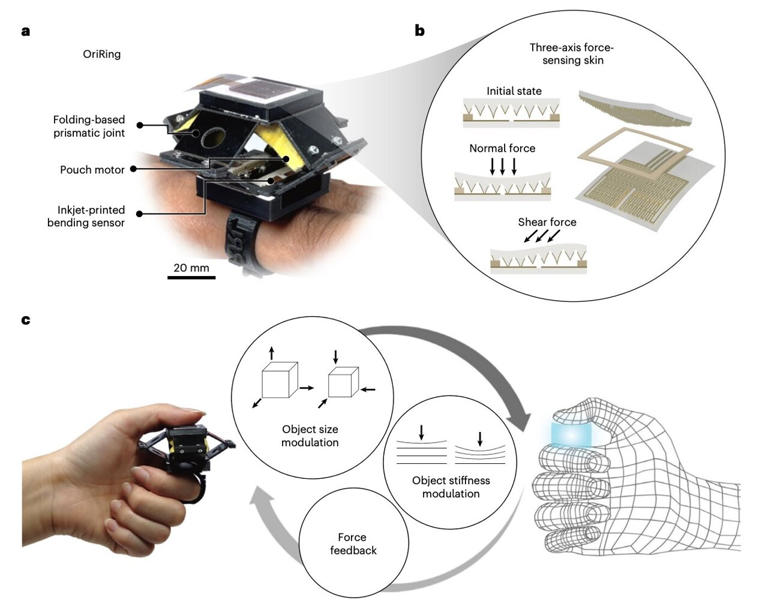 Origami-inspired ring lets users 'feel' virtual worlds