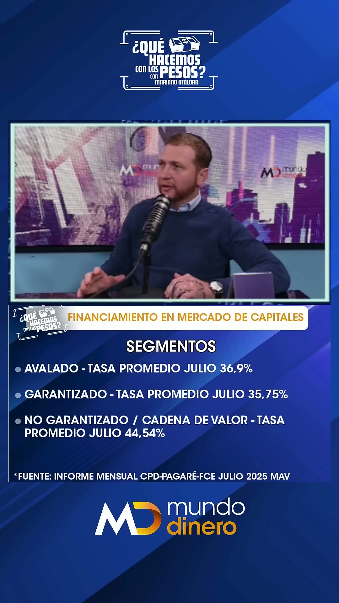 Abrir la puerta a financiación: ¿qué me conviene?