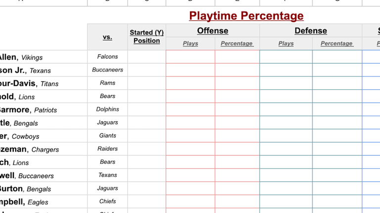 Why two former Alabama cornerbacks could key Super Bowl matchup: Bama ...