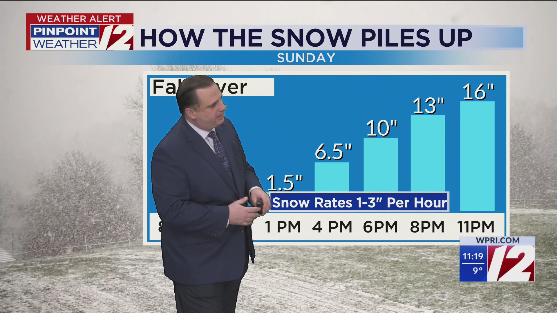 WPRI 12 weather forecast for 1/25/26: Heavy snow this afternoon and evening